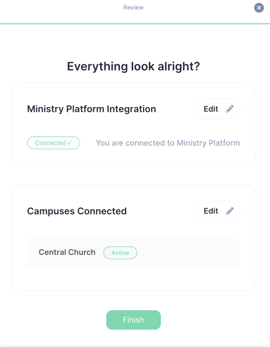 Ministry Platform Integration – Tithely