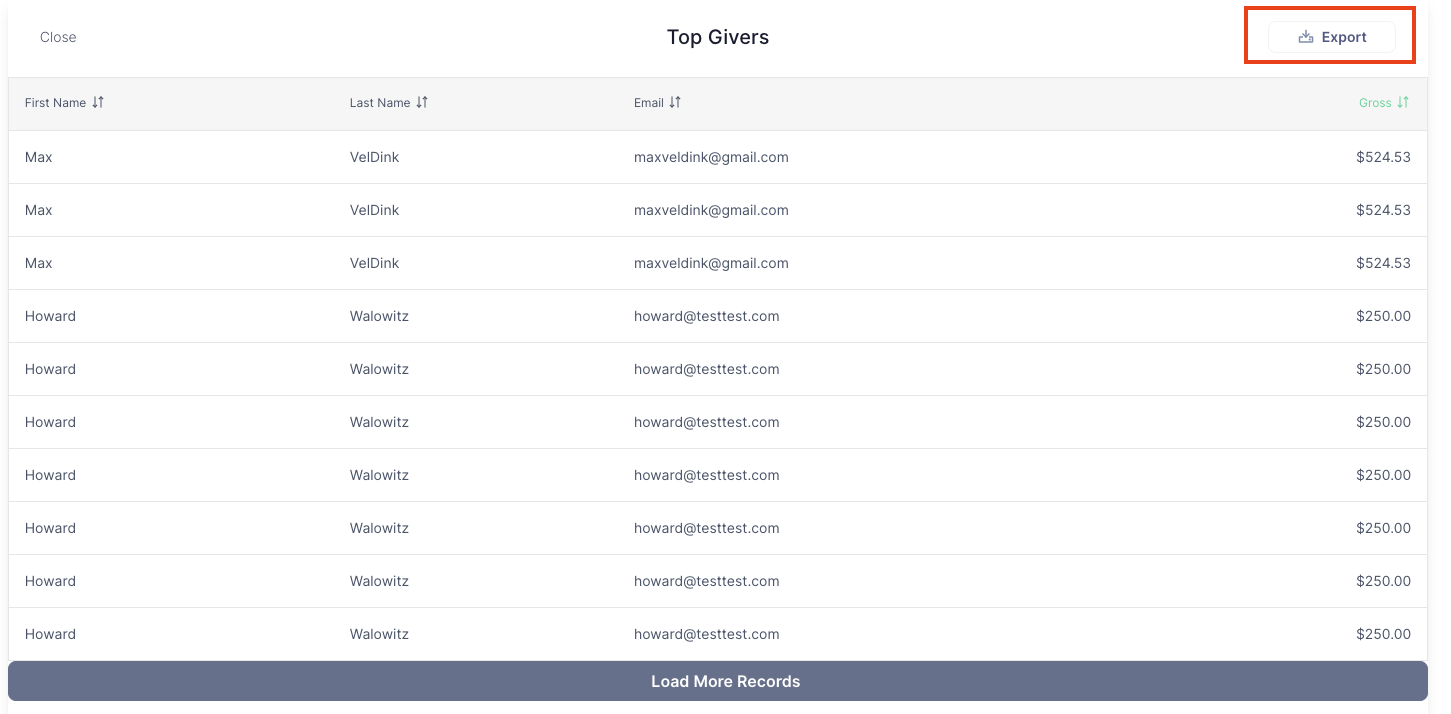 Giving Dashboard Overview – Tithely